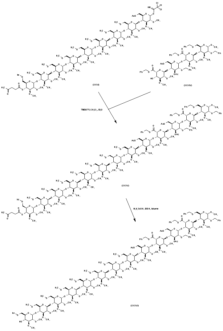 SanOrg-123781, SR-123781A-药物合成数据库