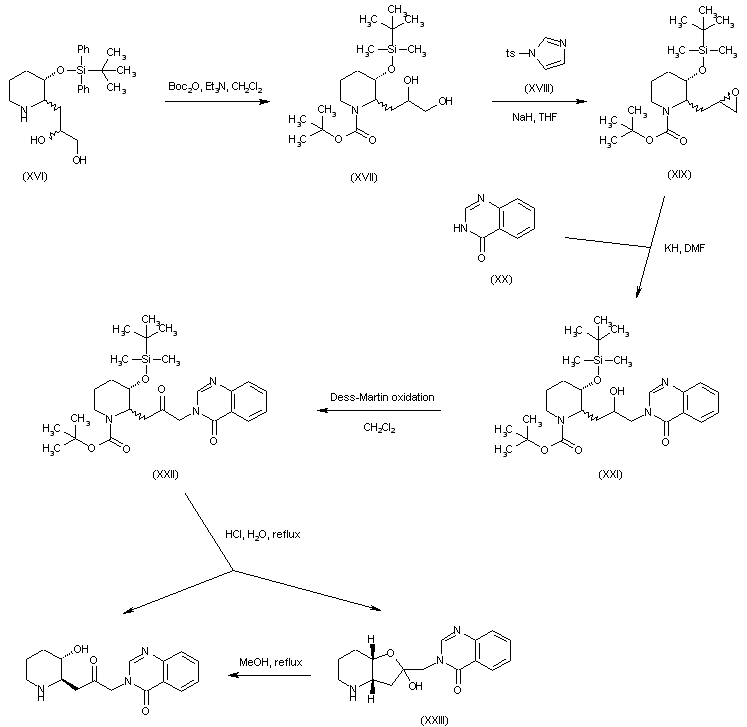 Febrifugine-药物合成数据库