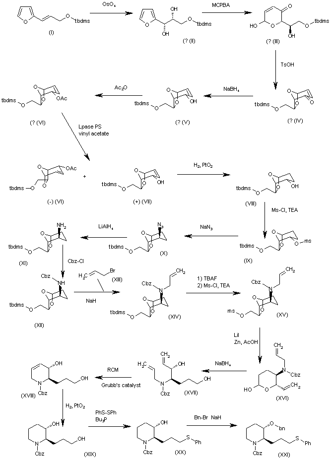 Febrifugine-药物合成数据库
