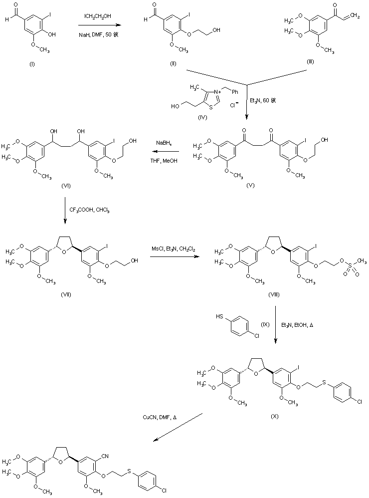 -药物合成数据库