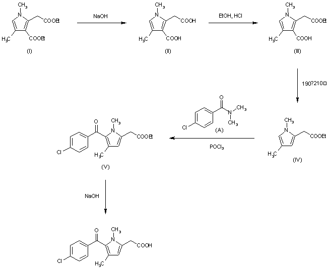 Zomepirac sodium, McN-2783-21-98, Zomax-药物合成数据库