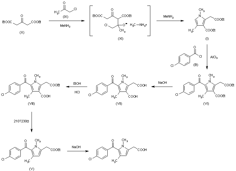 Zomepirac sodium, McN-2783-21-98, Zomax-药物合成数据库