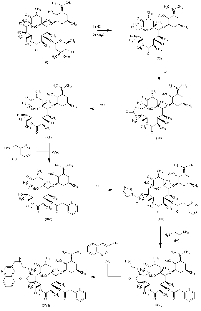 FMA-199-药物合成数据库