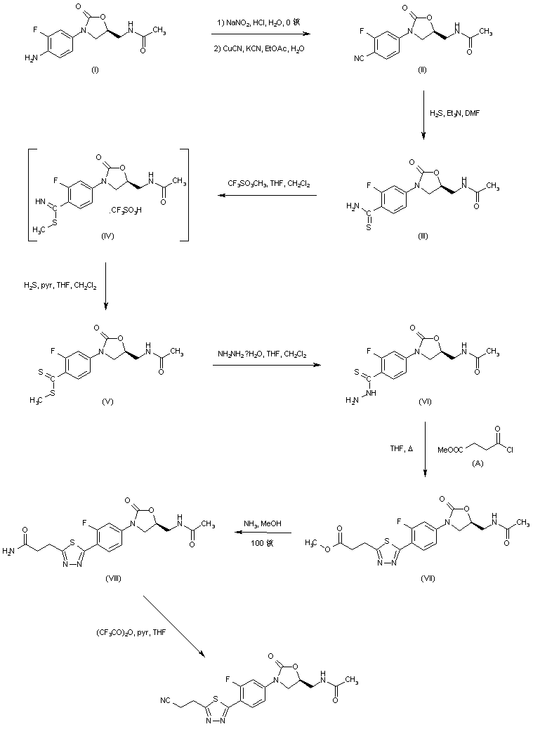 PNU-176665-药物合成数据库