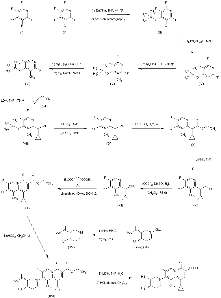 -药物合成数据库