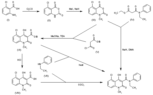 Laquinimod, SAIK-MS compound, ABR-215062-药物合成数据库