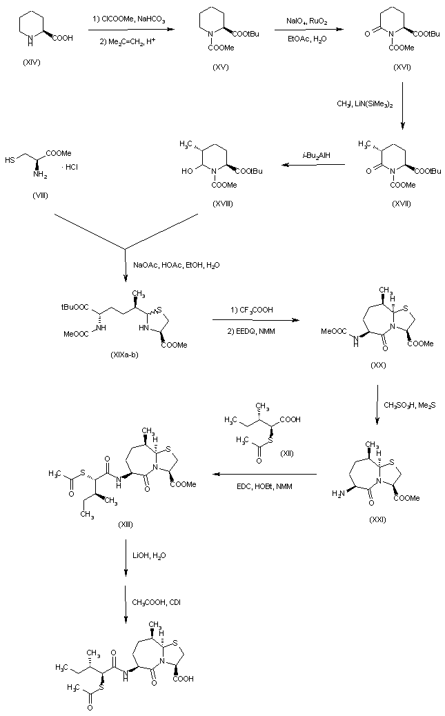 E-4030, ER-40133-药物合成数据库
