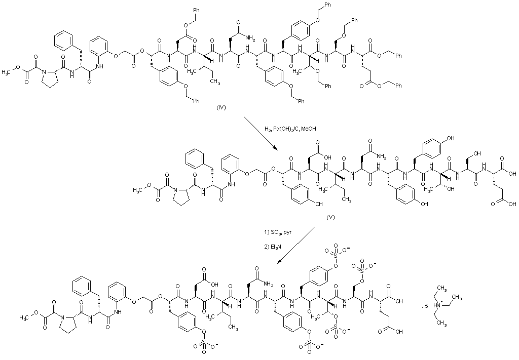 -药物合成数据库