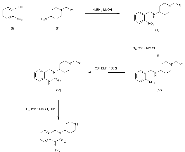 Olcegepant, BIBN-4096, BIBN-4096BS-药物合成数据库