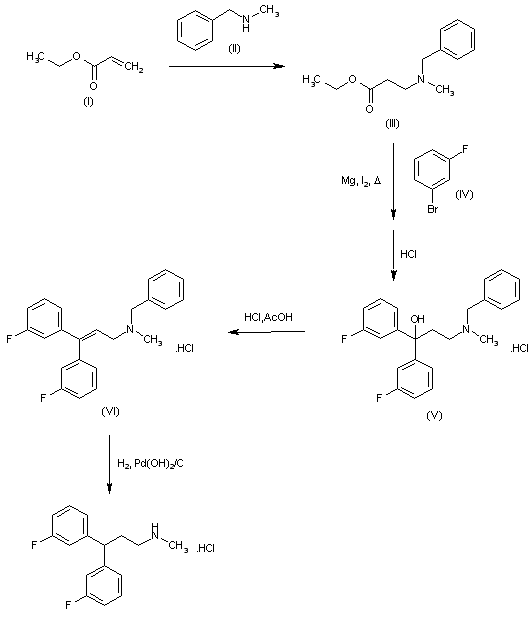 Delucemine hydrochloride, NPS-1506-药物合成数据库