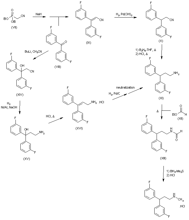 Delucemine hydrochloride, NPS-1506-药物合成数据库
