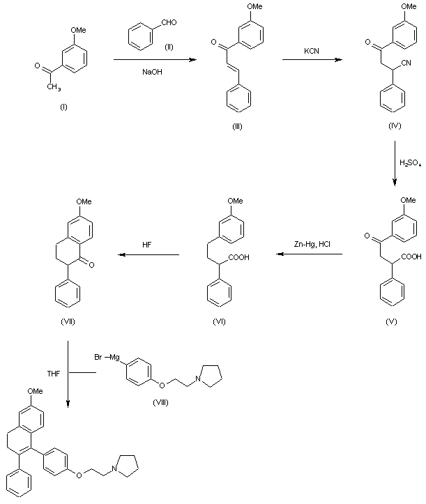 Nafoxidine hydrochloride-药物合成数据库