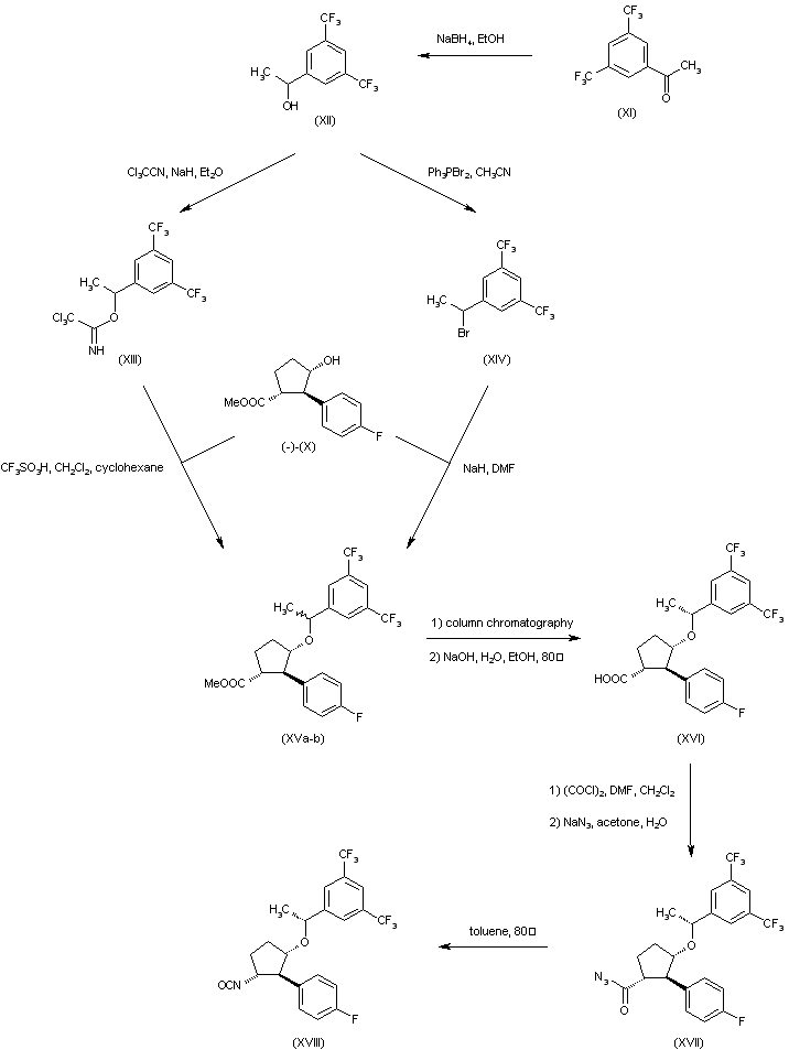 -药物合成数据库