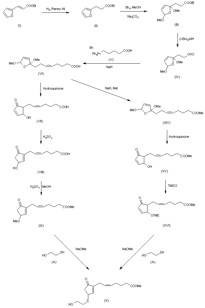 DHET-PGE2-药物合成数据库