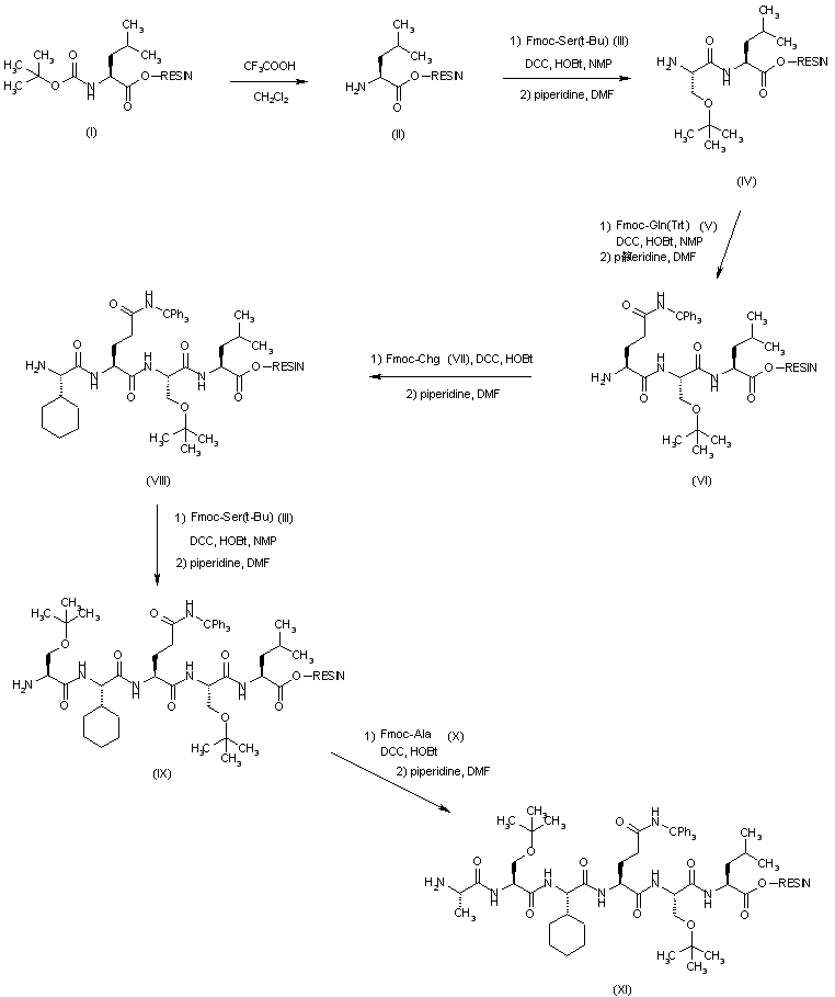 L-377202-药物合成数据库