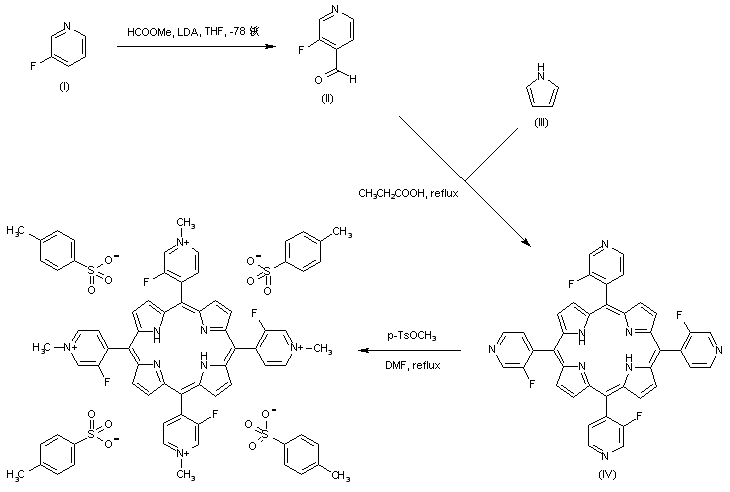 -药物合成数据库