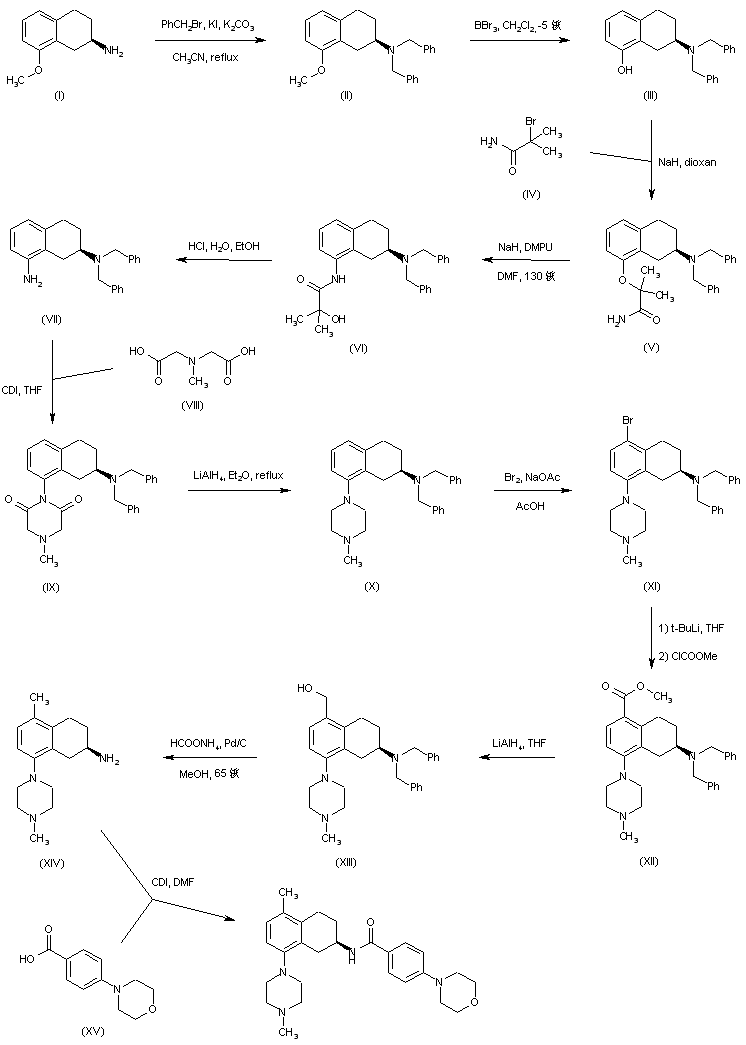 AZD-8129, AR-A2, AR-A2XX, AR-A000002-药物合成数据库