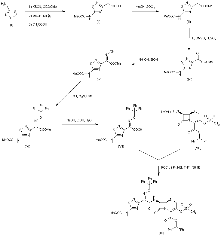 MC-04,546, RWJ-333441-药物合成数据库