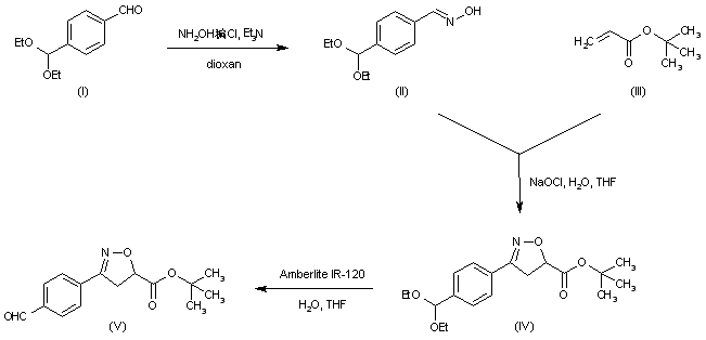 OC-229-648-药物合成数据库