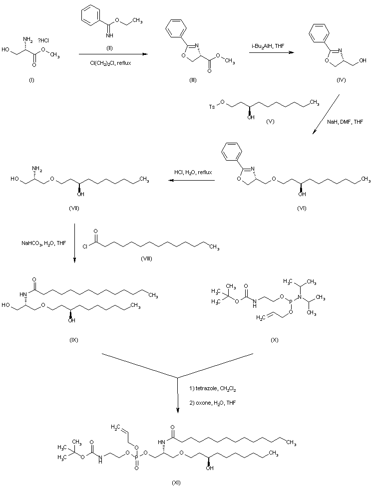 ER-112022-药物合成数据库