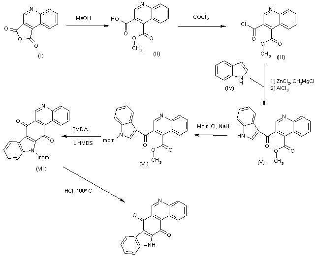 Calothrixin B-药物合成数据库