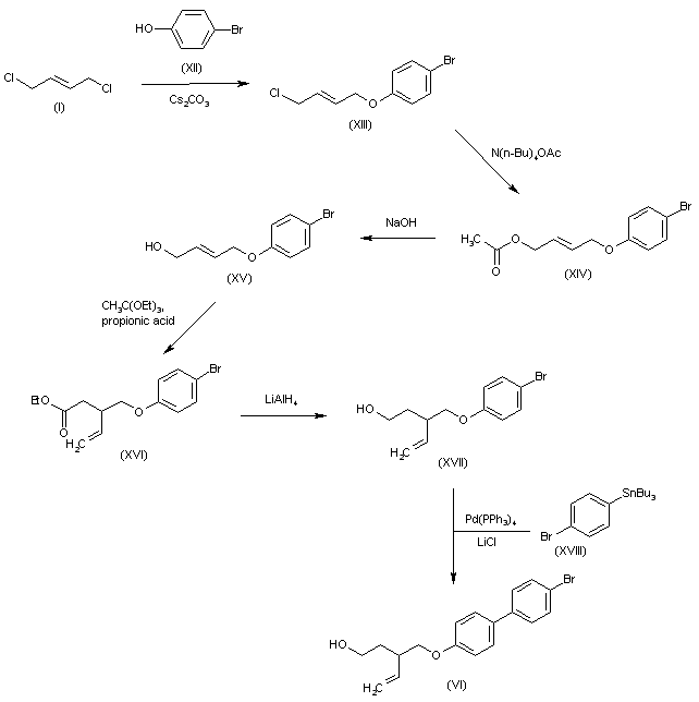 -药物合成数据库