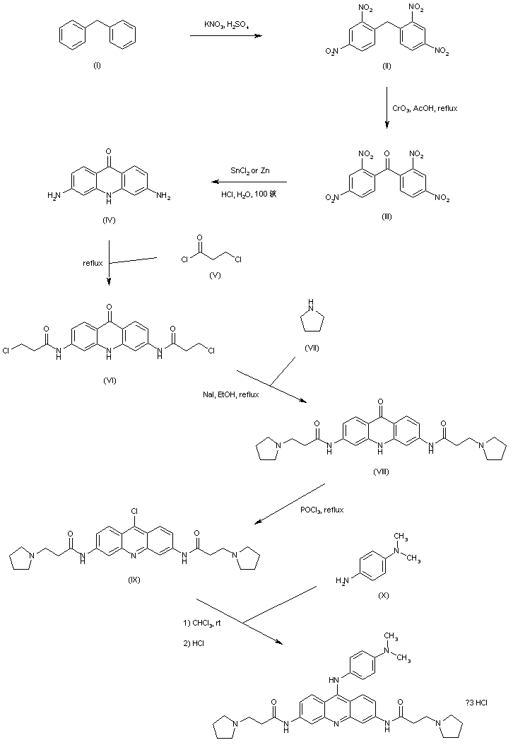 BRACO-19-药物合成数据库