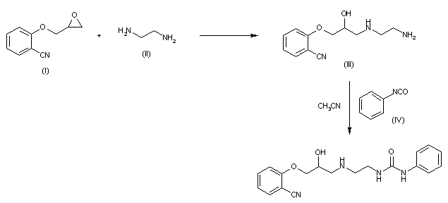 Epanolol, ICI-141292, Visacor-药物合成数据库