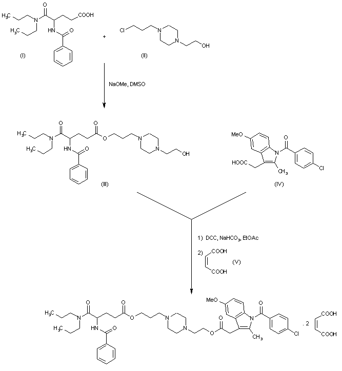 Proglumetacin maleate, Protaxon, Proxil-药物合成数据库
