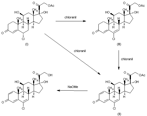 Chloprednol, RS-4691, Cloadryn-药物合成数据库