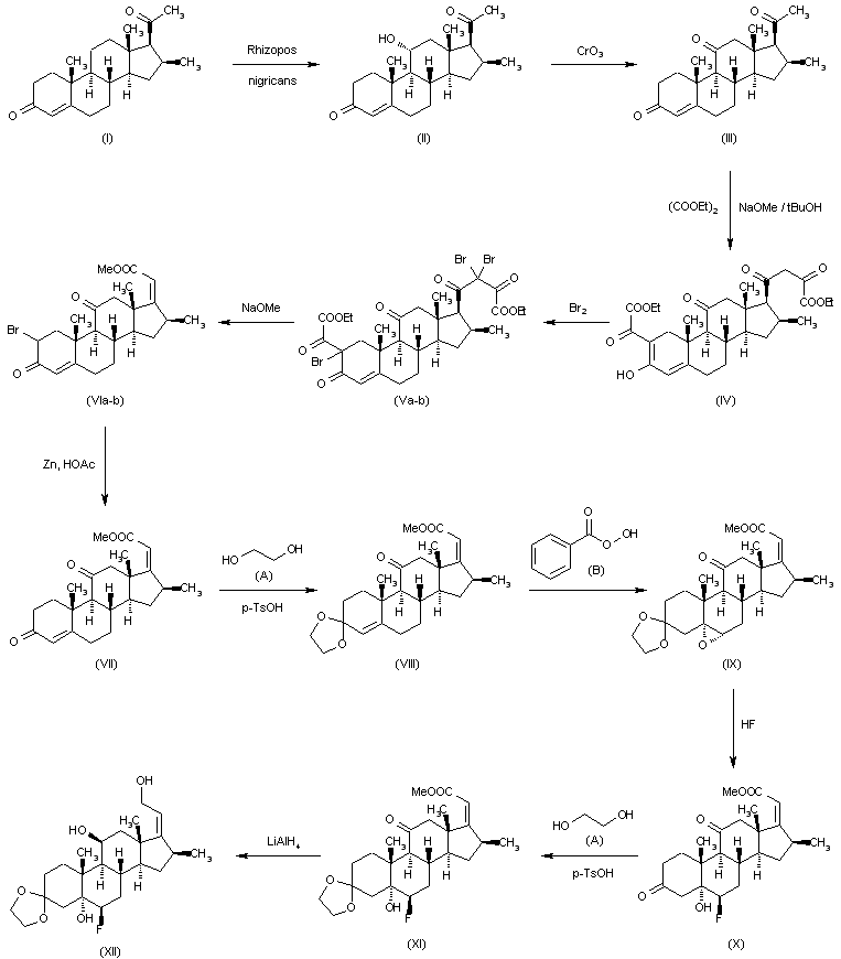 Diflorasone, Psorcon, Maxiflor, Florone-药物合成数据库