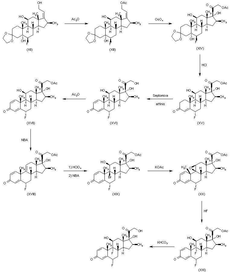 Diflorasone, Psorcon, Maxiflor, Florone-药物合成数据库