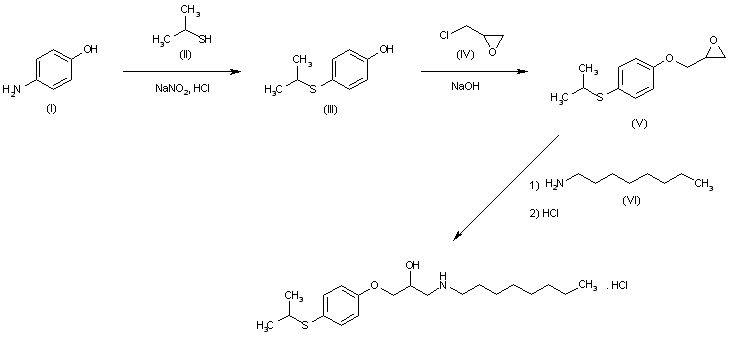 Tripropidil hydrochloride, MJ-12,880-1-药物合成数据库