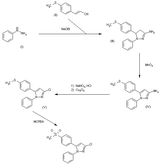 FR-188582-药物合成数据库