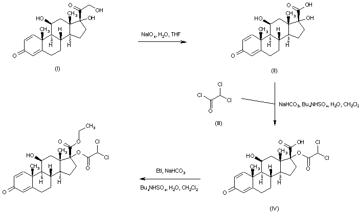 Etiprednol dicloacetate, BNP-166, Respicort, Ethinase, Cronaze-药物合成数据库