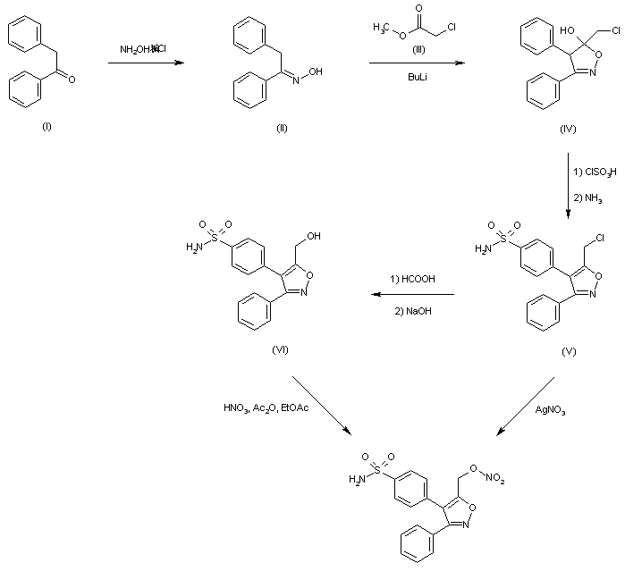 NMI-1093-药物合成数据库