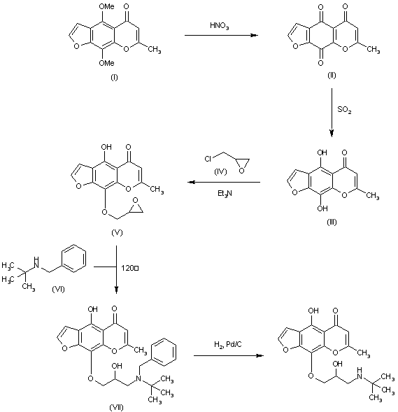Butocrolol, P-18-药物合成数据库
