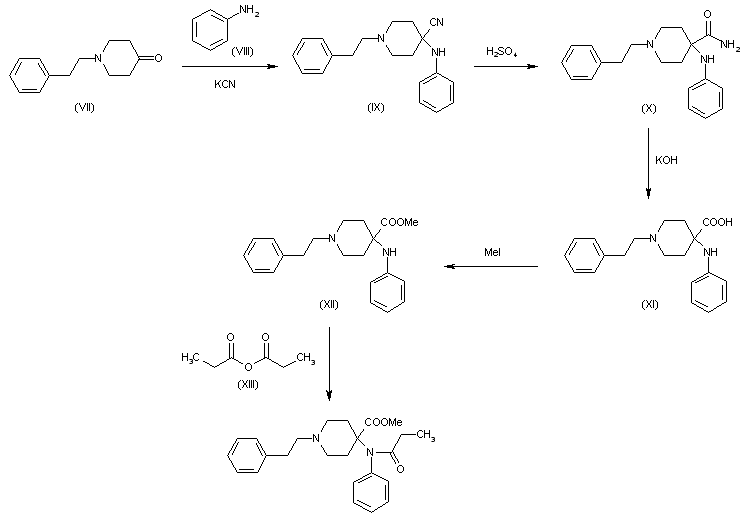 Carfentanil, R-31833(citrate), R-33799-药物合成数据库
