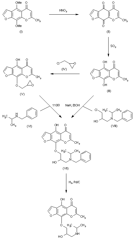 Iprocolol, P-16-药物合成数据库