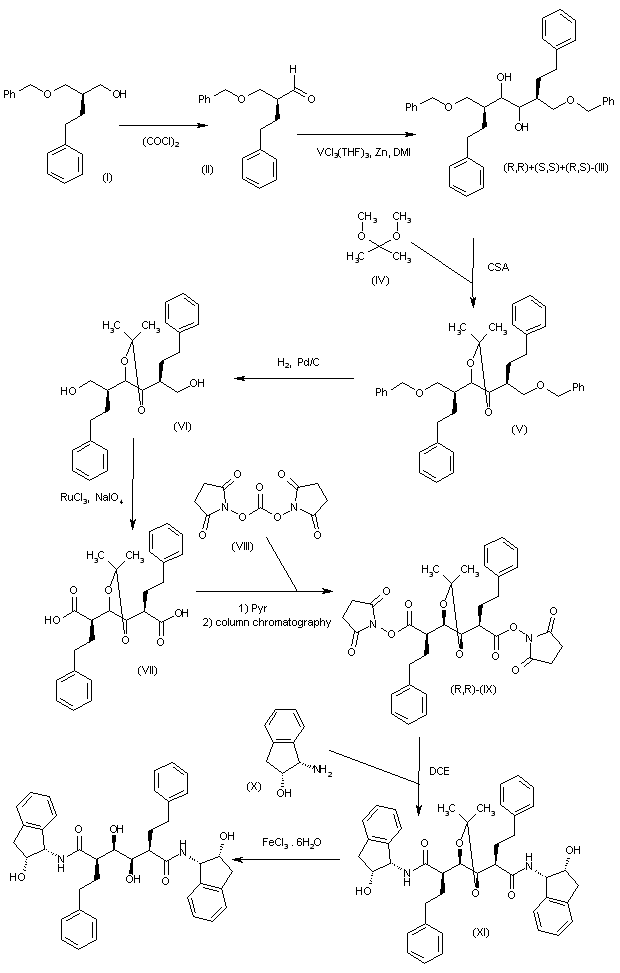 -药物合成数据库
