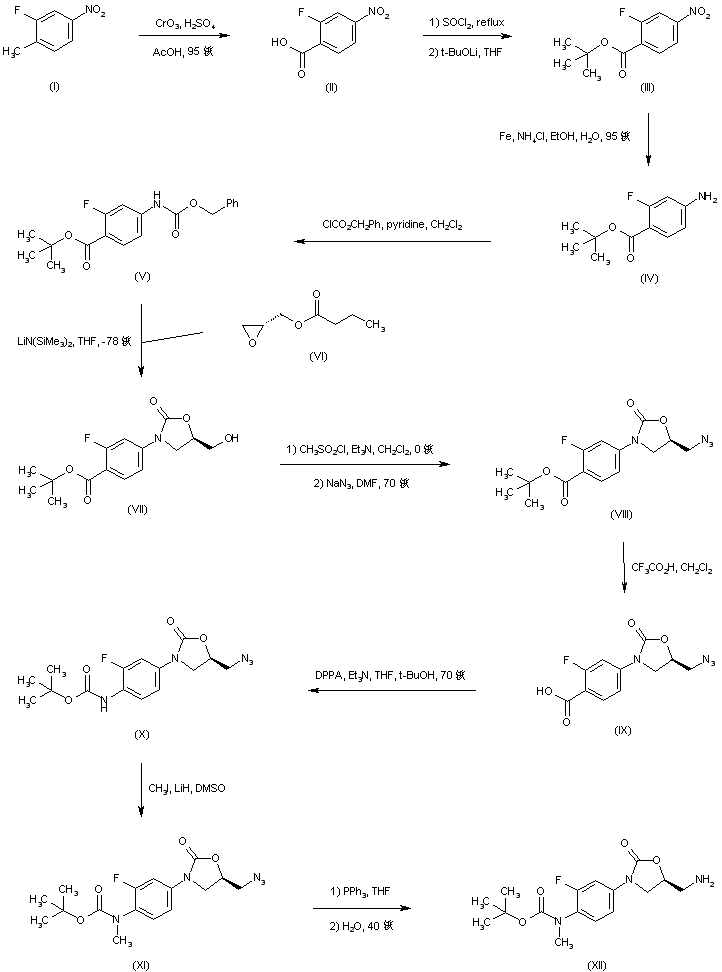 VRC-3923-药物合成数据库