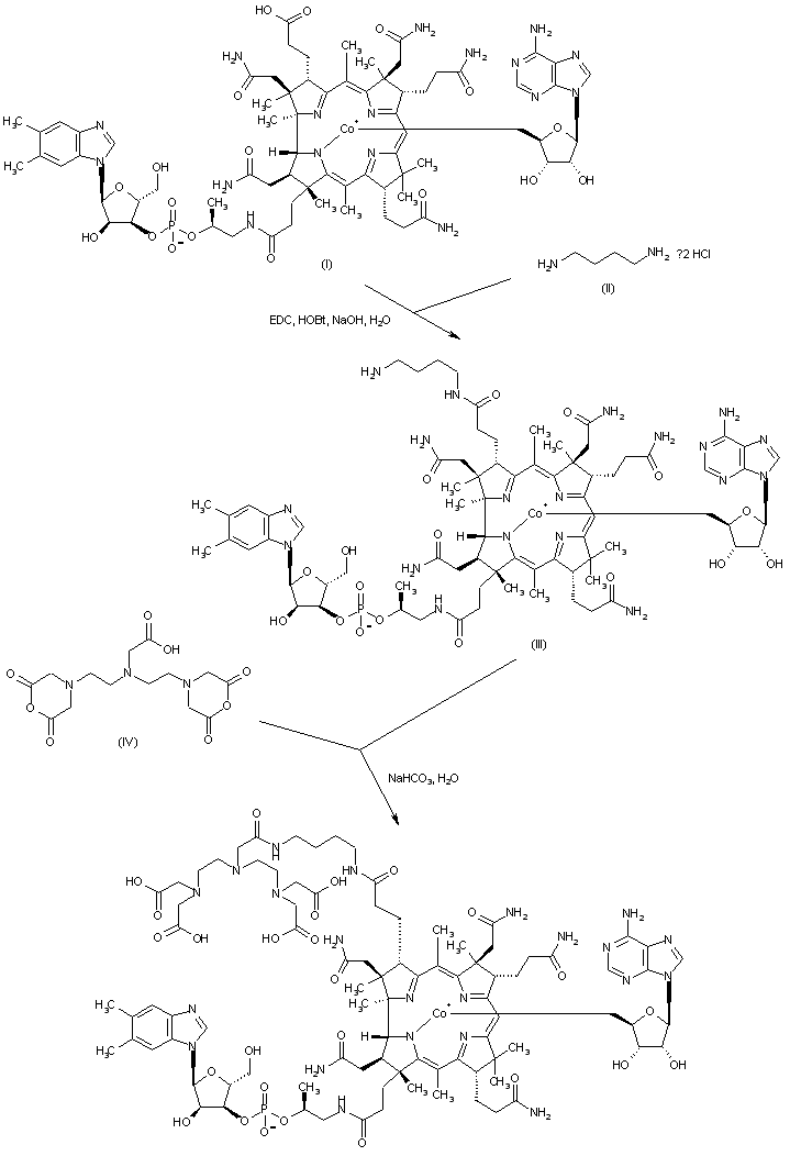 DTPA-adenosylcobalamin, DAC-药物合成数据库