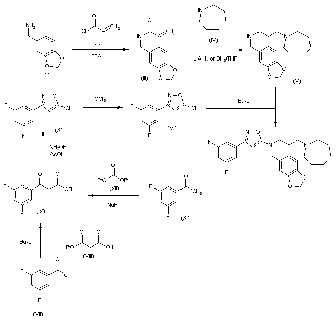 -药物合成数据库