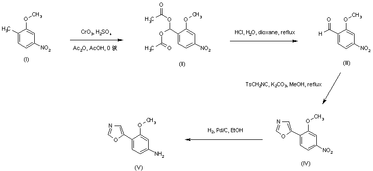BMS-337197-药物合成数据库