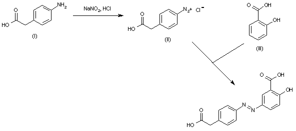 NOBEX-AA-004, NAA-004, APAZA-药物合成数据库