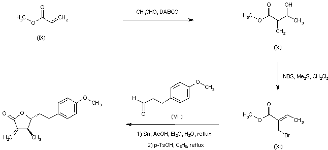 -药物合成数据库