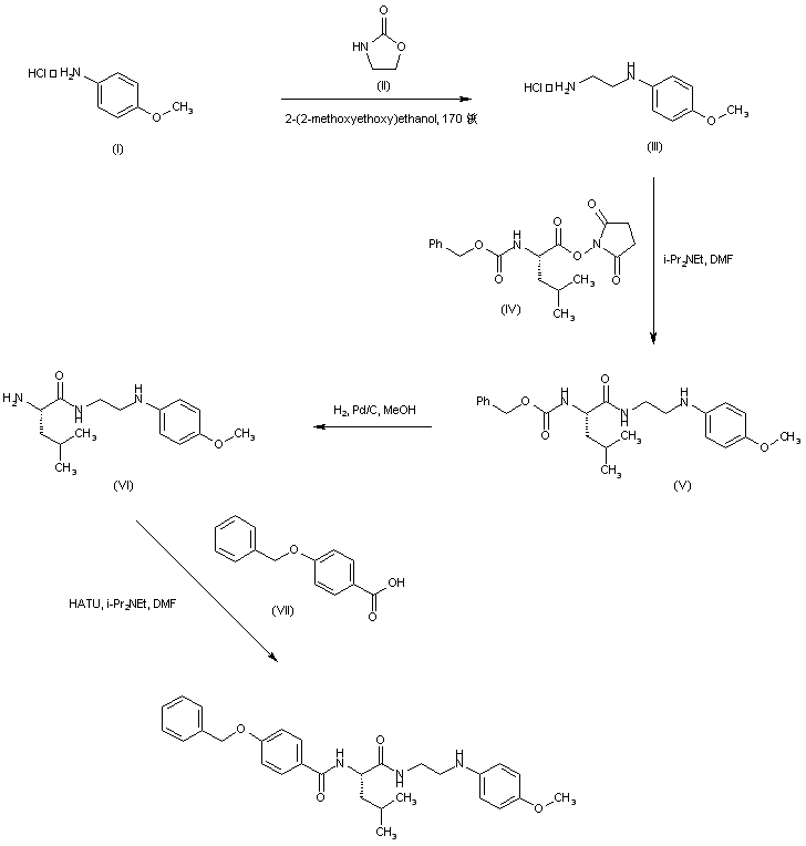 -药物合成数据库