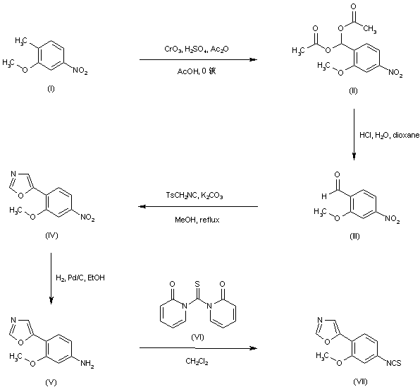 BMS-337197-药物合成数据库