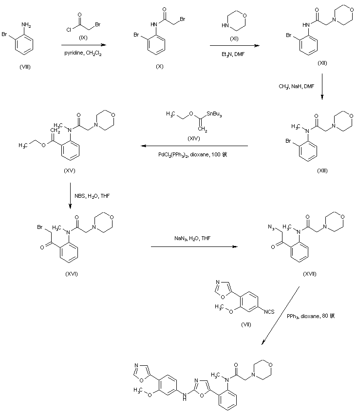 BMS-337197-药物合成数据库