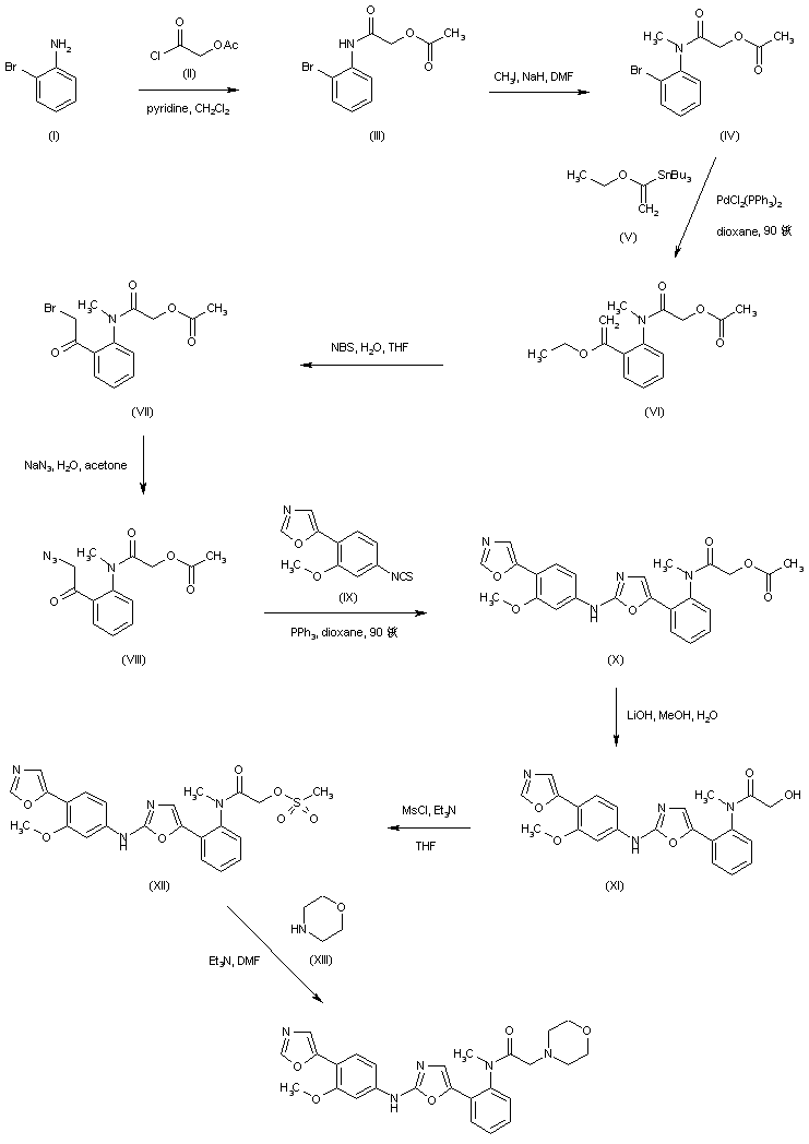 BMS-337197-药物合成数据库